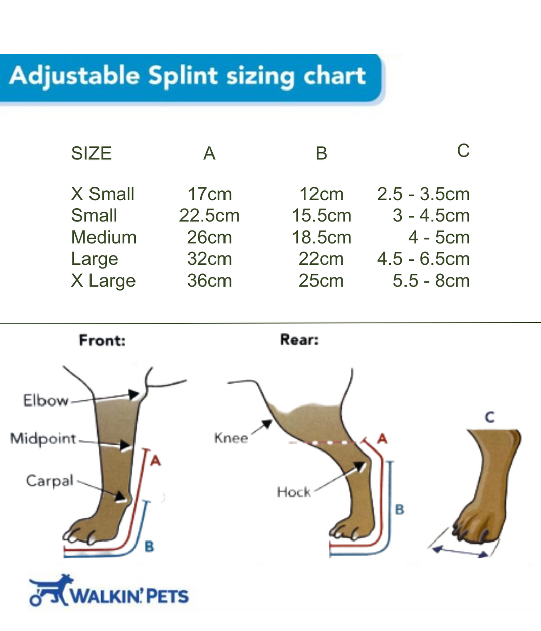 Walkin' Fully Adjustable Dog Leg Splint – Wheels4Dogs